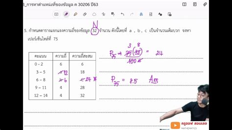 การหาตำแหน่งของข้อมูล ควอร์ไทล์ เดไซล์ และเปอร์เซ็นไทล์ แบบแจกแจง
