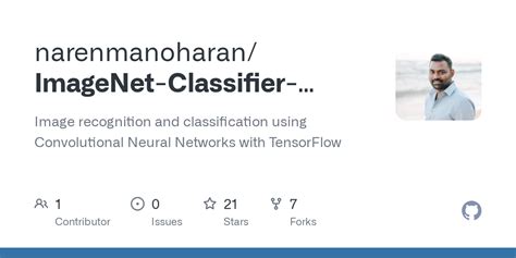 Github Narenmanoharanimagenet Classifier Tensorflow Image