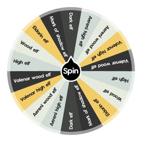 Elf Variants Spin The Wheel Random Picker