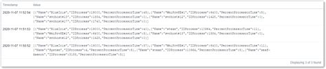 Zabbix Template Windows Top 5 Prozesse Ermitteln Znilwiki