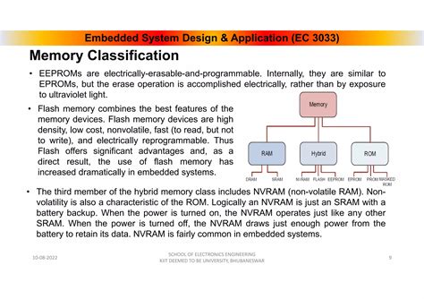 embedded system memory organization final pdf