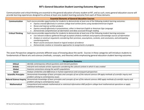 Perspectiveoutcome Alignment