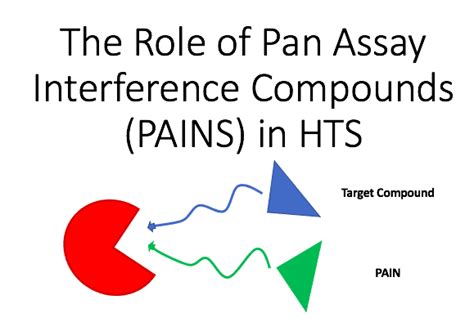 The Role Of Pan Assay Interference Compounds In Hts Bit 479579 High