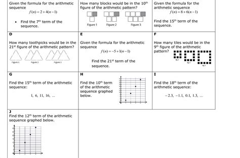 Solved Given The Formula For The Arithmetic Sequence F N Chegg Com