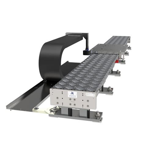 IPR RAC SOLUTIONS
