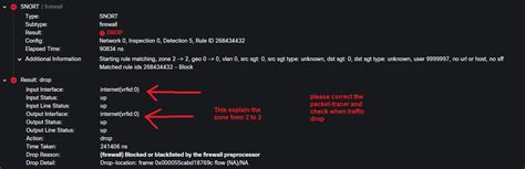 Cisco Ftd Snort Blocking Access From One Subnet To Outside Interface