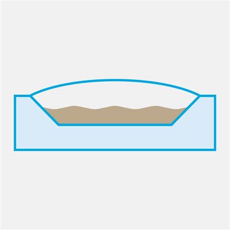 Types Of Anaerobic Digesters Dvo
