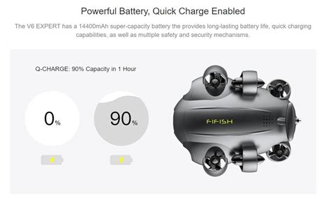 Camoro Mini Rov Submarine 4K Camera 6000 Lumen VR Drone