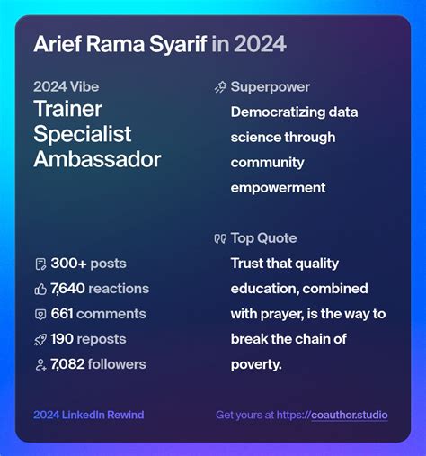 Arief Rama Syarif On Linkedin Knime Datascience Empowerment