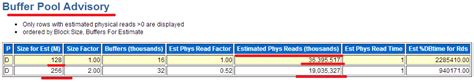 Oracle数据库优化 Io性能分析优化oracle服务器磁盘io满时查询速度回变慢么 Csdn博客