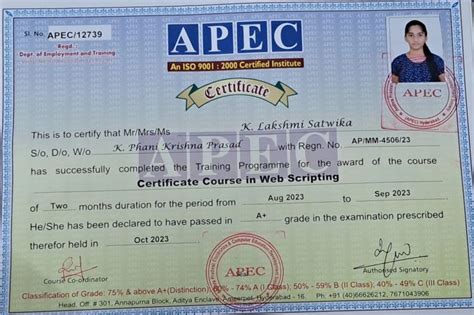 Completed Web Scripting Course Satwika Komarraju Posted On The Topic