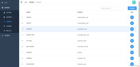 基于pythonfastapimsyqlelementvue简单的权限框架非常适合作为毕业设计框架python 权限管理框架 Csdn博客