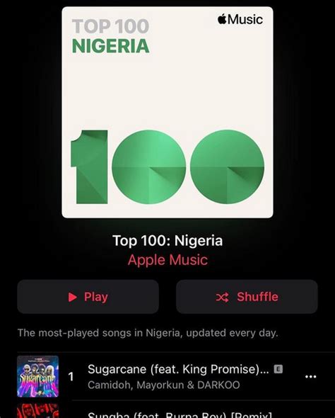 Camidoh Tops Nigerias Apple Music Chart With Sugarcane Remix