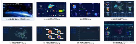 echarts大屏展示大数据平台可视化效果 含项目源码50套 51cto博客 echarts 大屏可视化
