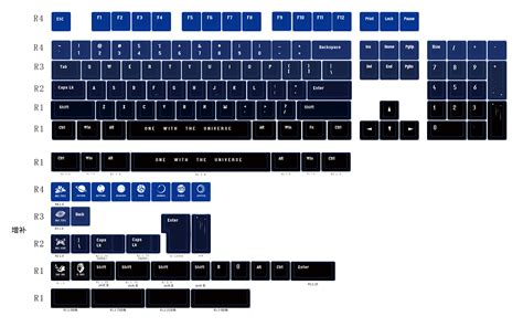 We Designed Keyboards About The Universe R Keyboard