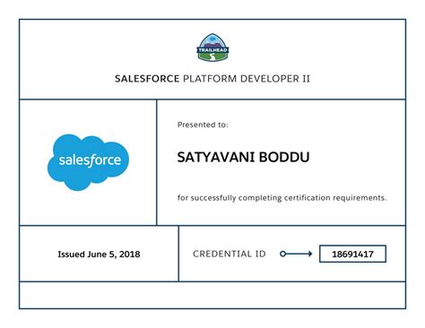 Salesforce Platform Developer Ii