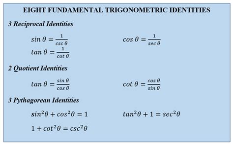 eight fundamental trigonometric identities hubpages