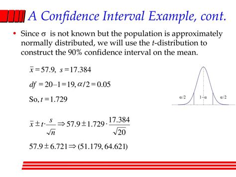 Ppt Chapter 9 Estimation From Sample Data Powerpoint Presentation Free Download Id 1453887