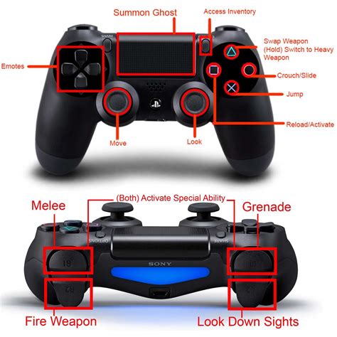 Где находится кнопка R на джойстике Ps4 онлайн журнал жизнь и работа
