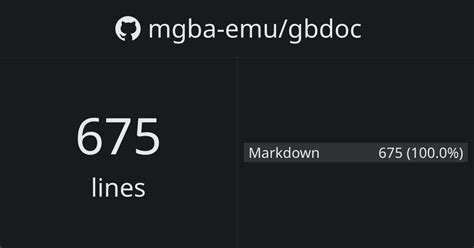 Mgba Emugbdoc Ghloc
