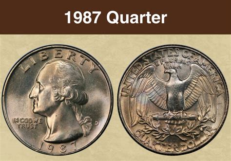 Quarter Coin Value Errors List D S No Mint Mark Worth CoinValueChecker