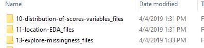 Folder Created Automatically When Knitting R Markdown Publishing Your Results Posit Community