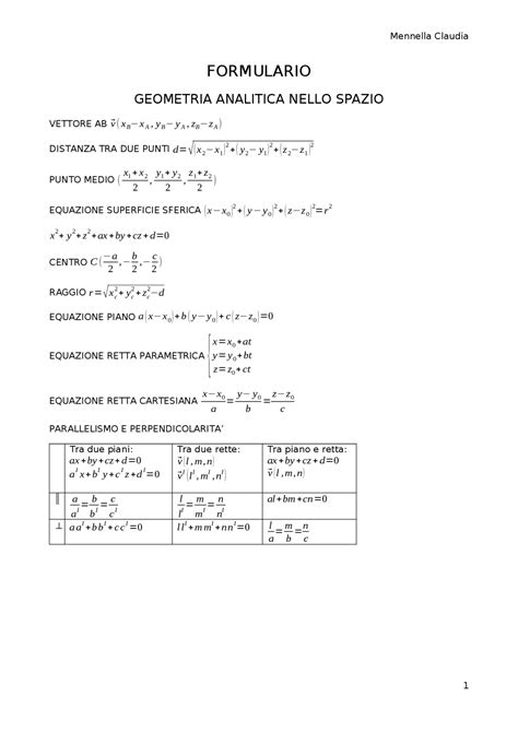 Formulario Di Matematica 5° Liceo Scientifico Šeme I Konceptualne