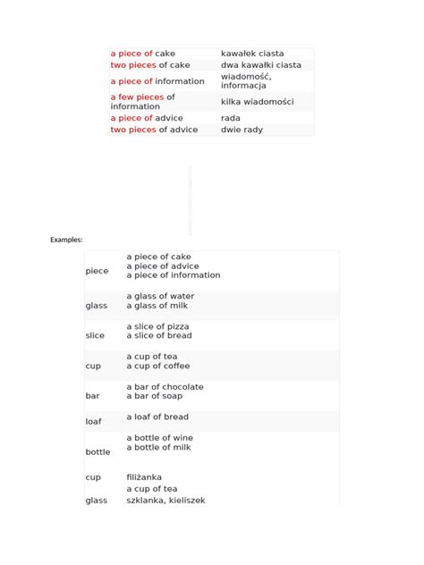 Partitives Examples Pdf Cakes Cuisine