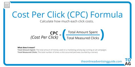 Cpc Calculator Cost Per Click The Online Advertising Guide
