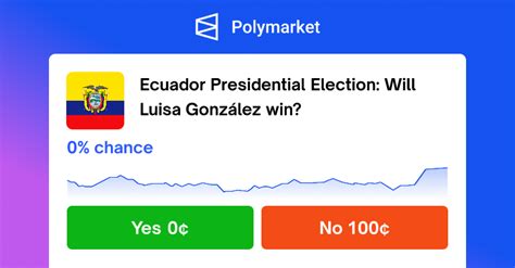 Ecuador Presidential Election Will Luisa González Win