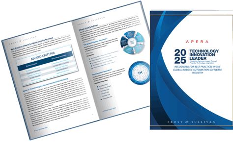 Apera Ai Wins Global Technology Innovation Leadership Award