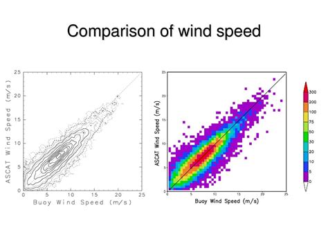 Institute Of Low Temperature Science Hokkaido University Ppt Download