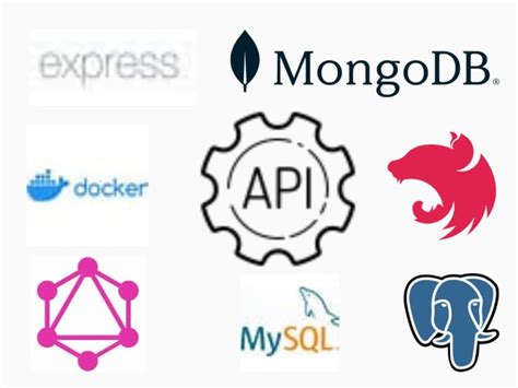 Build Restful Api For Business Needs By Arys Fiverr