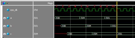 Fpga的阻塞赋值（）与非阻塞赋值（＜）fpga