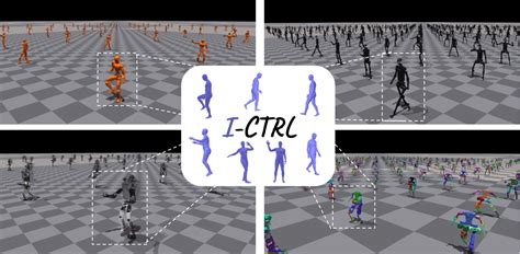 I Ctrl Imitation To Control Humanoid Robots Through Bounded Residual