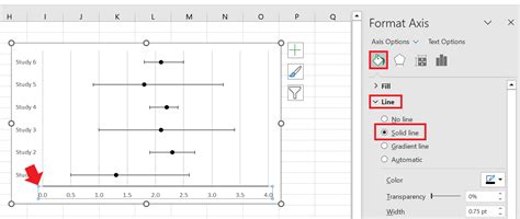 How To Create A Forest Plot In Excel