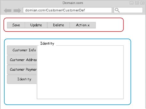 Javascript Multiple Forms In View And Single Submit In Partial View