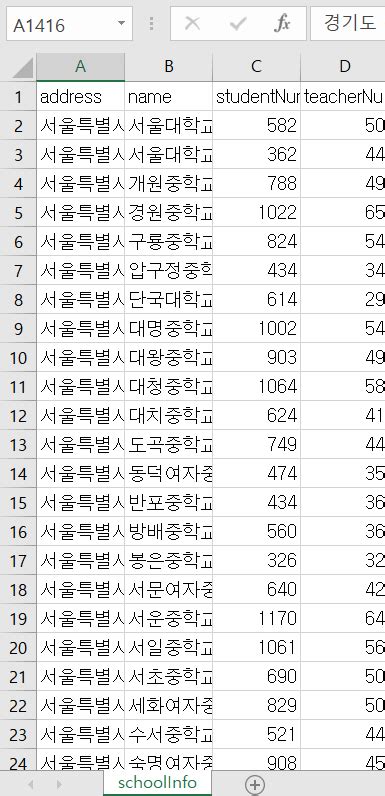 Datagrip MySQL에 csv 파일 데이터 등록하기