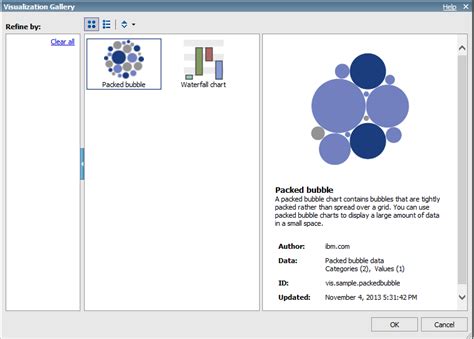 How To Import The New Visualisation Charts Into Ibm Cognos Bi