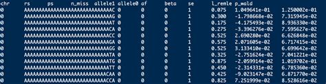 Kmers Gwas · Issue 31 · Voichekkmersgwas · Github