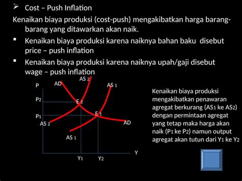 Materi Power Point Indeks Harga Dan Inflasi Ppt