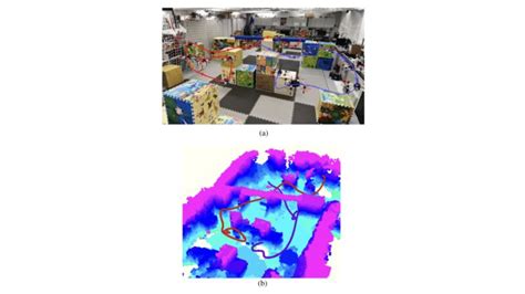 Ieee Transactions On Robotics On Linkedin Racer Rapid Collaborative Exploration With A