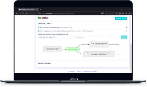 SenseIQ Features – SenseIQ