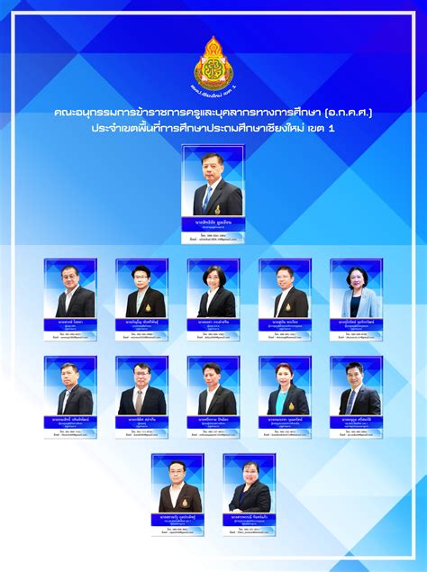 ข้อมูล อ ก ค ศ สพป เชียงใหม่ เขต 1 สำนักงานเขตพื้นที่การศึกษาประถม