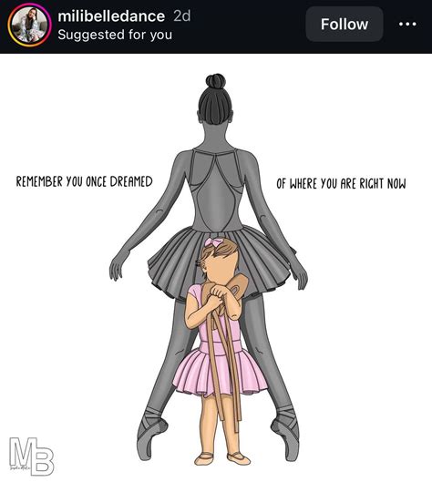 Nicholaus Saacks On Linkedin Came Across This Graphic On Another Social Media Platform Love It