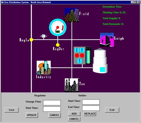 An Example Of The Virtual User Interface For North Area Download Scientific Diagram
