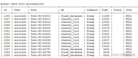 性能测试必备监控技能mysql篇性能测试数据库的监控 Csdn博客