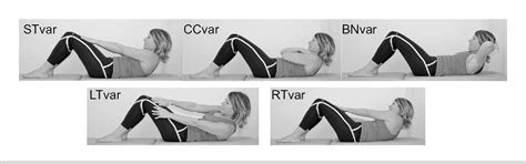 Curl Up Exercise