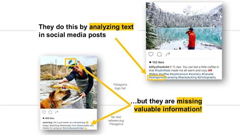 Logo Detection And Recognition The Ultimate Guide Aim Technologies