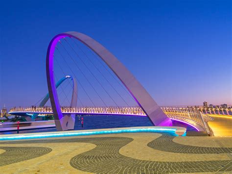 Sales And Marketing Recruitment Uk And Europe Madison Bridge